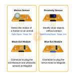 DB0072 - Magicbit Pro Full Development Kit (Core + Sensors)