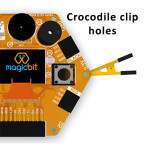 DB0071 - Magicbit Core Development Board