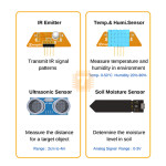 DB0072 - Magicbit Pro Full Development Kit (Core + Sensors)