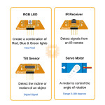 DB0072 - Magicbit Pro Full Development Kit (Core + Sensors)